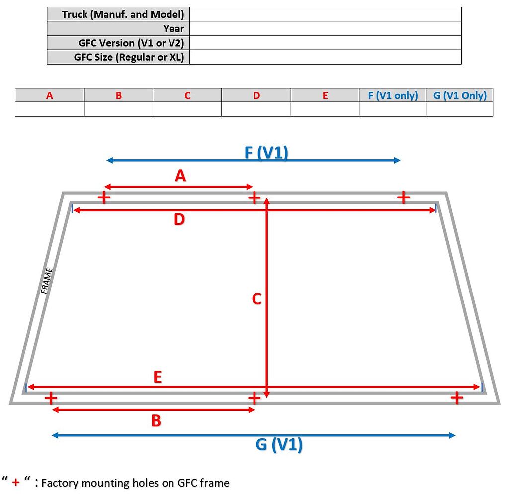 MOLLE Panels For All! I Need Your Help - For Sale - Go Fast Forum