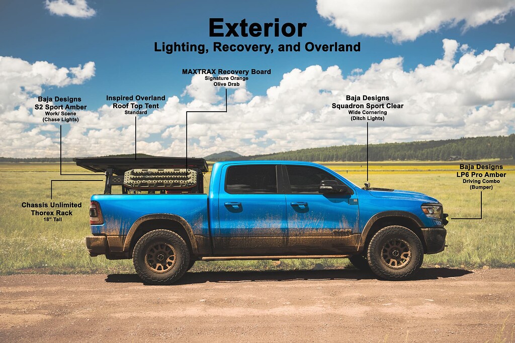 2022 Ram 1500 Rebel Boogielander Build - GFC BUILDS - Go Fast Forum